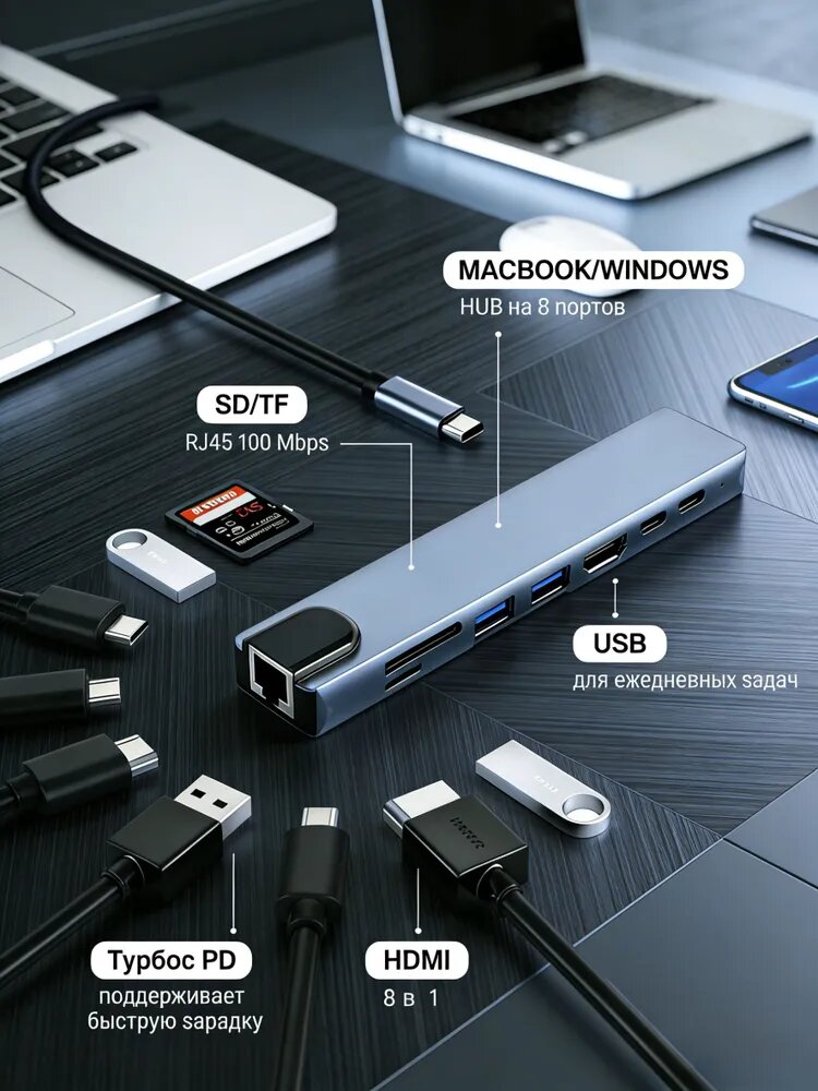 USB-концентратор 3.0 на 8 портов универсальный хаб с Type-C, HDMI, Ethernet, картридером SD/microSD для MacBook и ноутбуков. Разветвитель для всех задач!