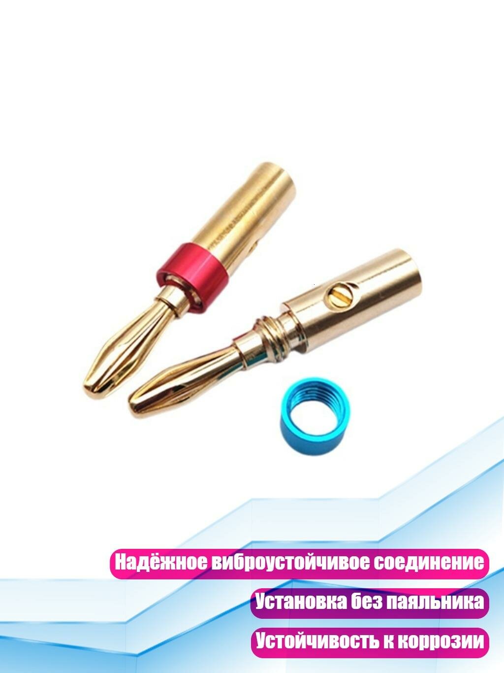 Клеммы-бананы для акустического кабеля