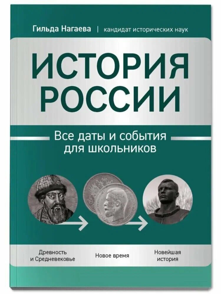 История России все даты и события для школьников Пособие Нагаева Г 0+