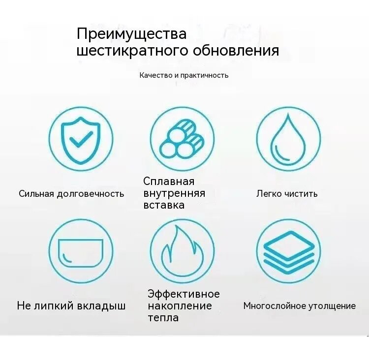 Мультиварка-скороварка CFXB15, 1.5 л, рисоварка, белый/черный, 21 см — фото 1