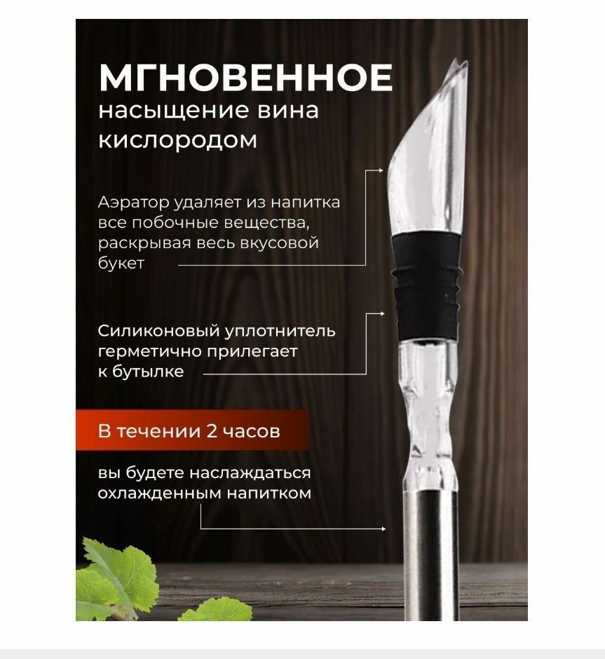 Аэратор для вина — фото 1