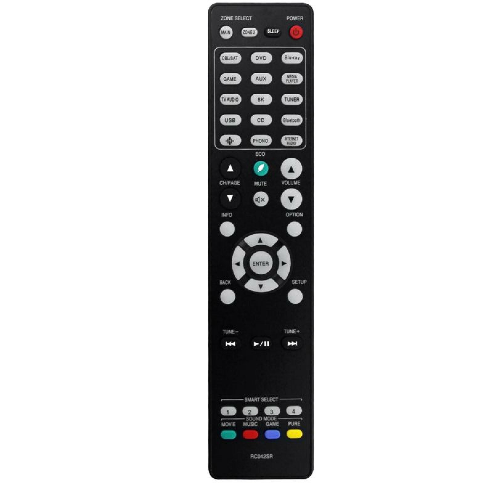 Пульт ДУ MyPads для AV-ресиверов Marantz SR6015 NR1711 SR5015 DAB SR5015OM с поддержкой 4K UHD