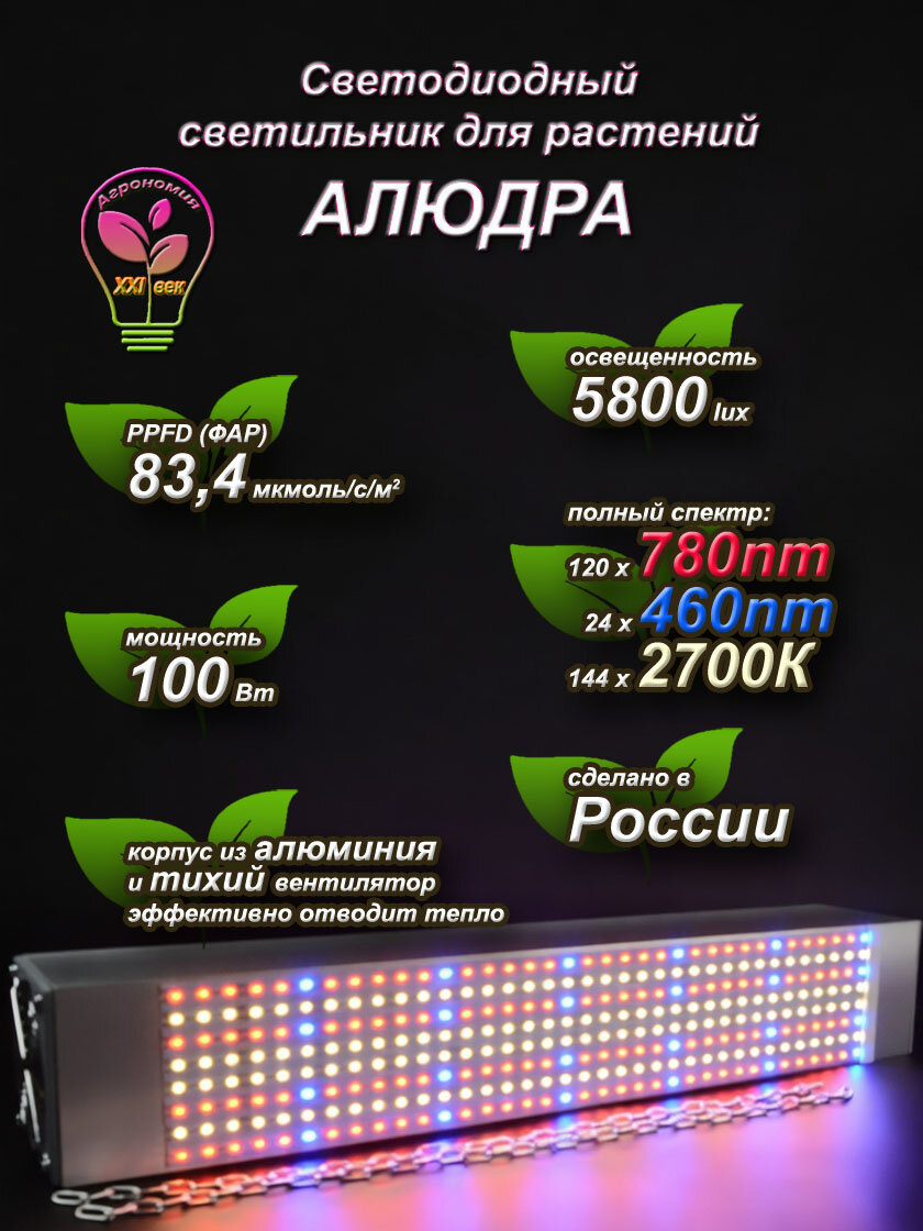 100Вт "Алюдра" Фитолампа мультиспектровая для досвечивания тепличных культур, домашних цветов и рассады длиной 60 см