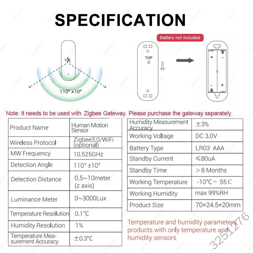 Датчик умного дома Tuya ZigBee 3.0 для умного дома, датчик открытия/закрытия, совместимый с Home Assistant и Smart Life — фото 1