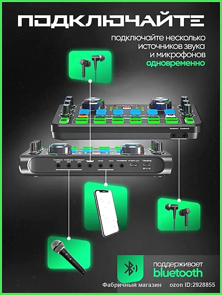 Цифровой микшерный пульт MiniMix для дома с USB Type-C, Jack, AUX, 4 ядерный процессор, 4 режима голоса, 16 звуковых эффектов — фото 1