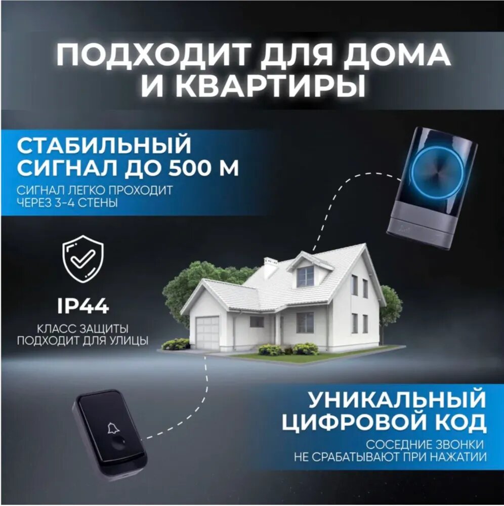 Звонок дверной IP44 — фото 1