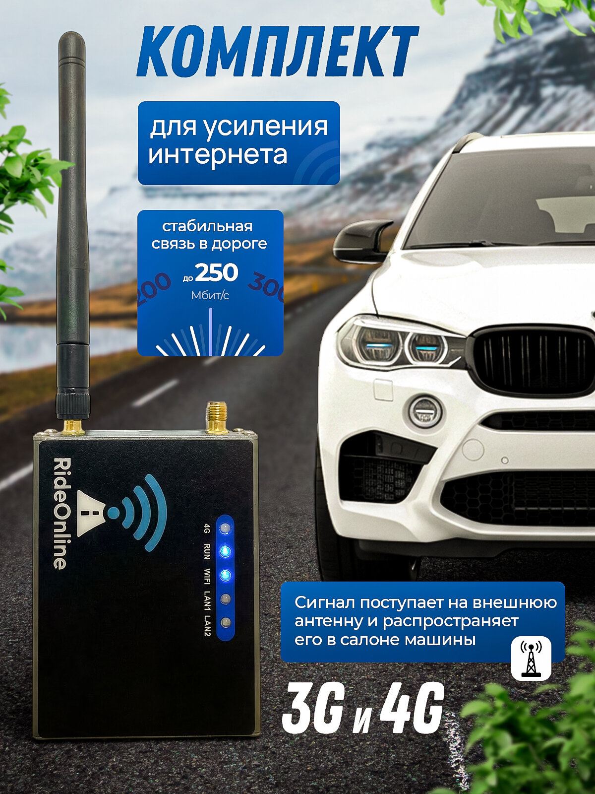 Роутер Wi-Fi под SIM-карту 4G для автомобиля