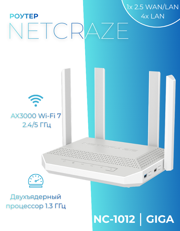 Роутер Netcraze NC-1012 Giga, Mesh Wi-Fi, USB-модем, 4 антенны, белый