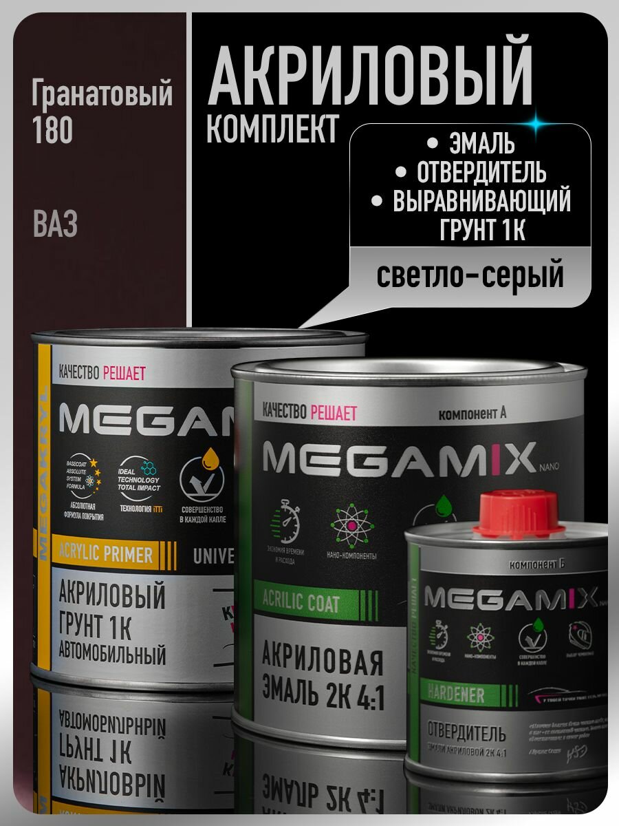 Комплект Акриловая краска автомобильная 2К , Гранатовый 180, 840мл + Отвердитель 2K 210 мл + Грунт акриловый 1К , светло-серый, 800 г