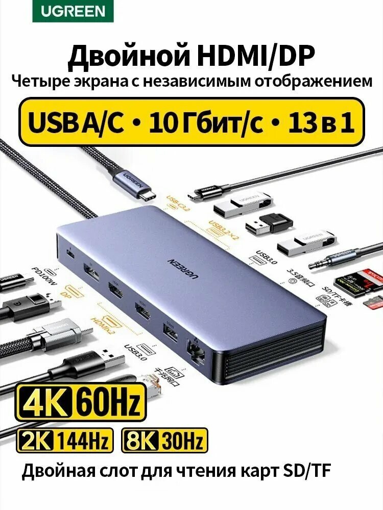 USB-Концентратор UGREEN 13-in-1 (15978), 4K(60HZ) HDMI, DP, RJ45, USB 3.2, 3.5mm, PD 100W Hub