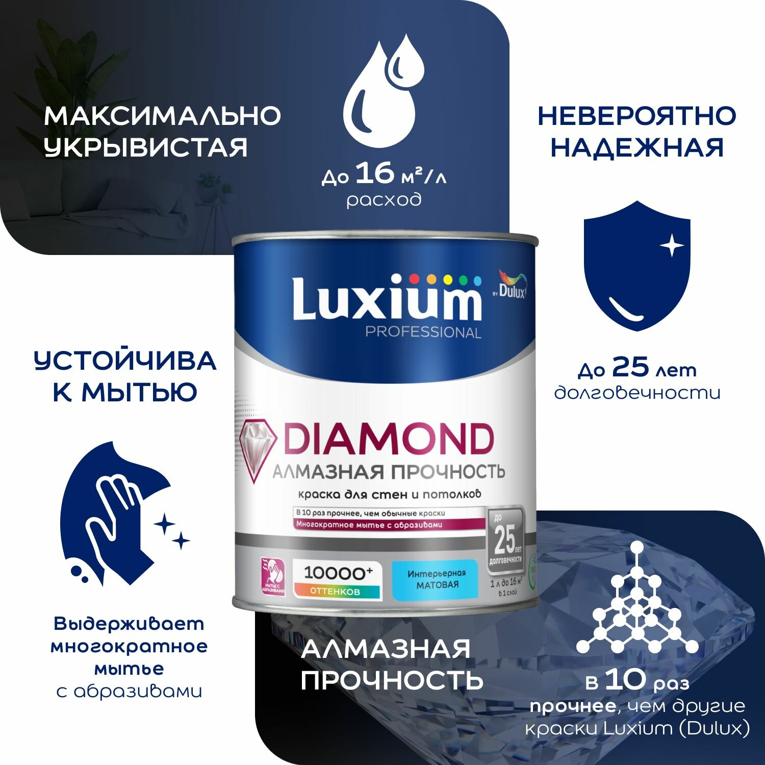 Краска для стен и потолков водно-дисперсионная моющаяся Luxium by Dulux Diamond Matt Алмазная Прочность матовая база BW белая 10 л