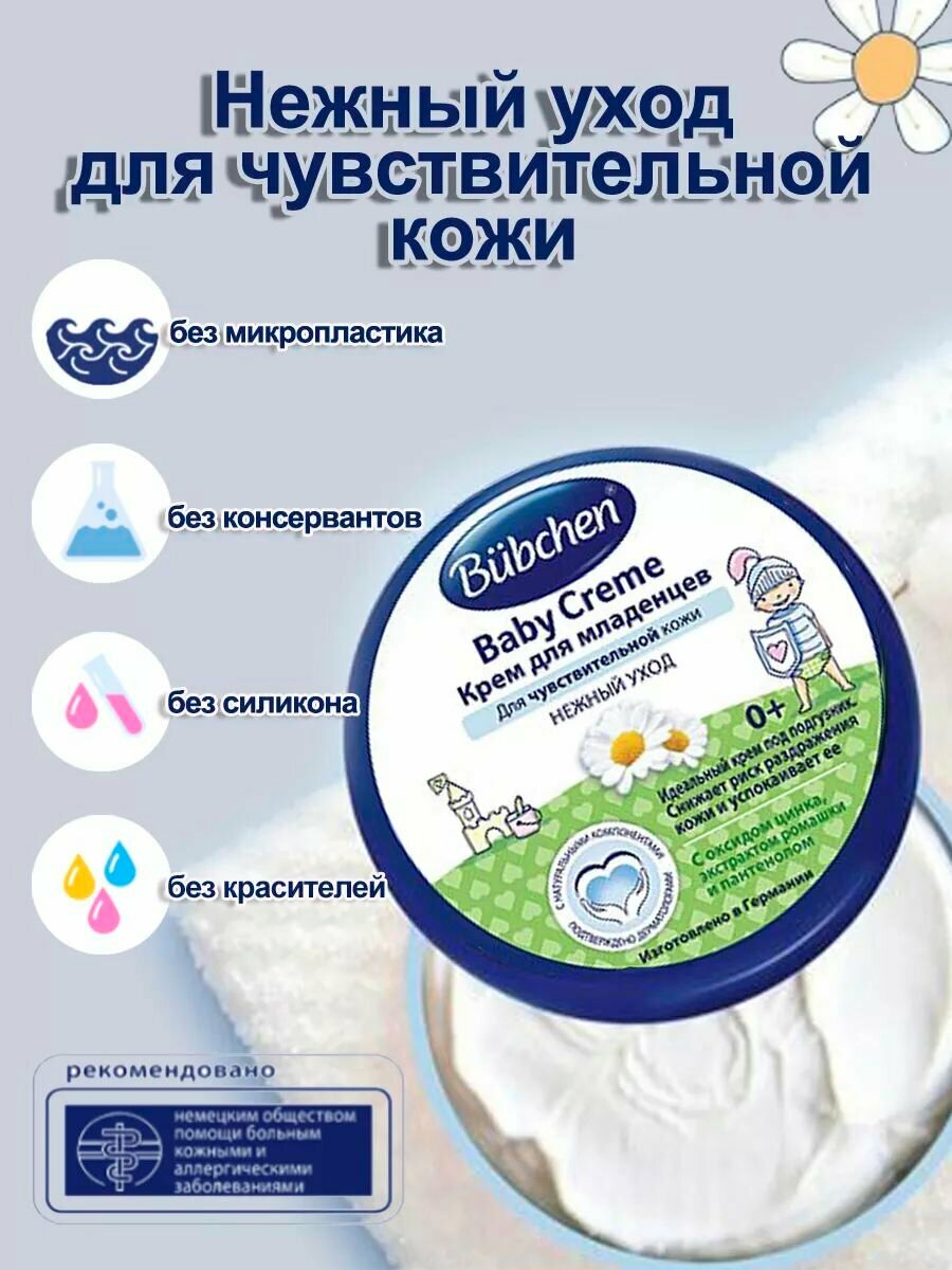 Bubchen Крем под подгузник 150 мл — фото 1