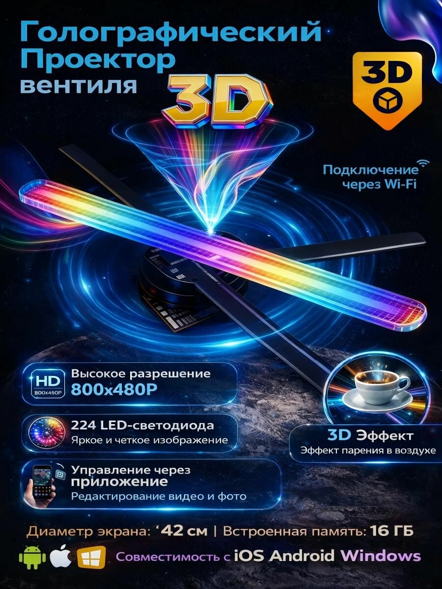 Голографический Проектор 3D Вентилятор для Рекламы/Магазинов/Дома , Бесконтактное Управление WiFi/AP, TF-карта 16 ГБ, 800*480P
