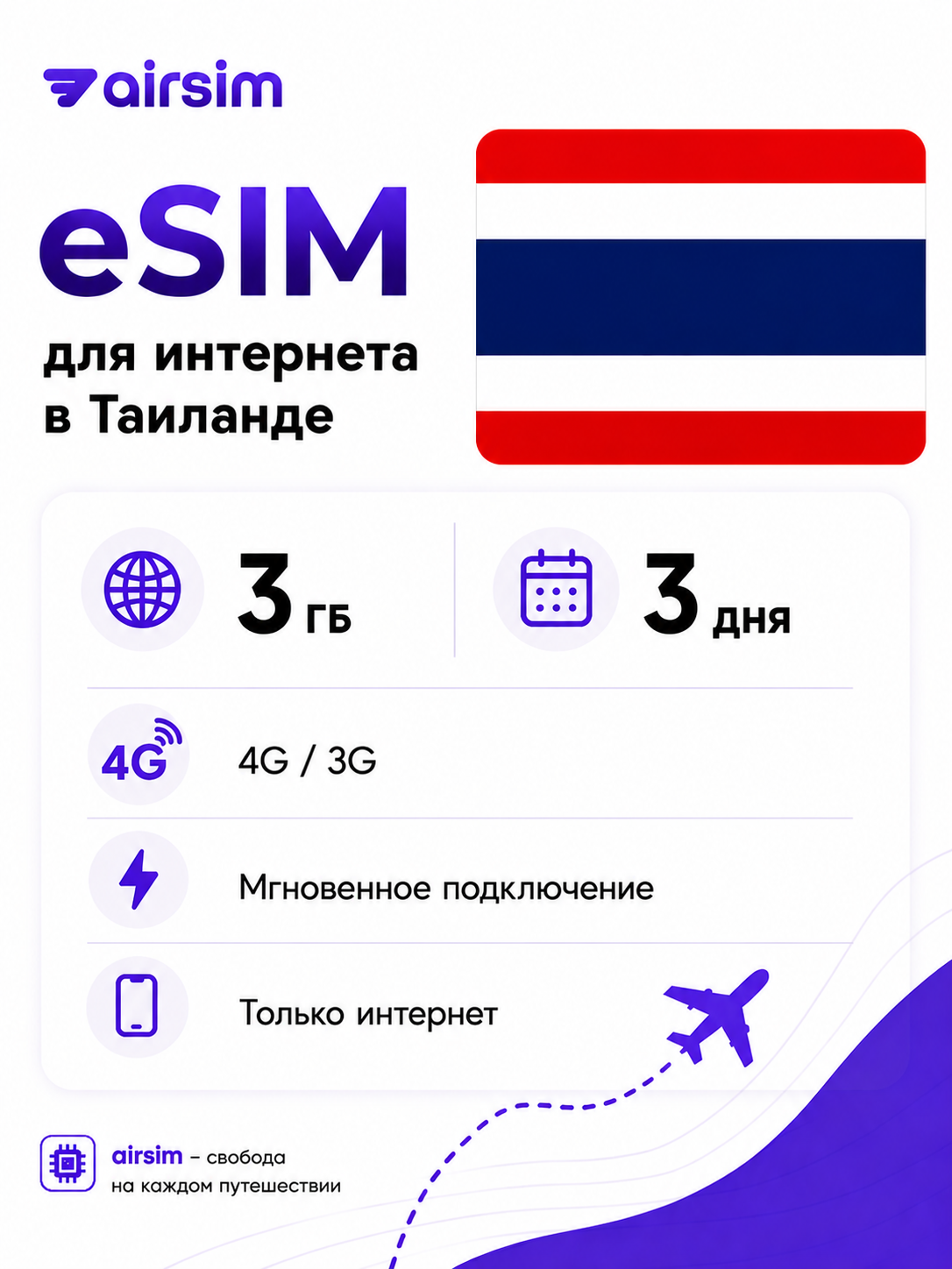 ESIM есим для интернета в Таиланд: 3 ГБ на 3 дней | Мгновенная активация |