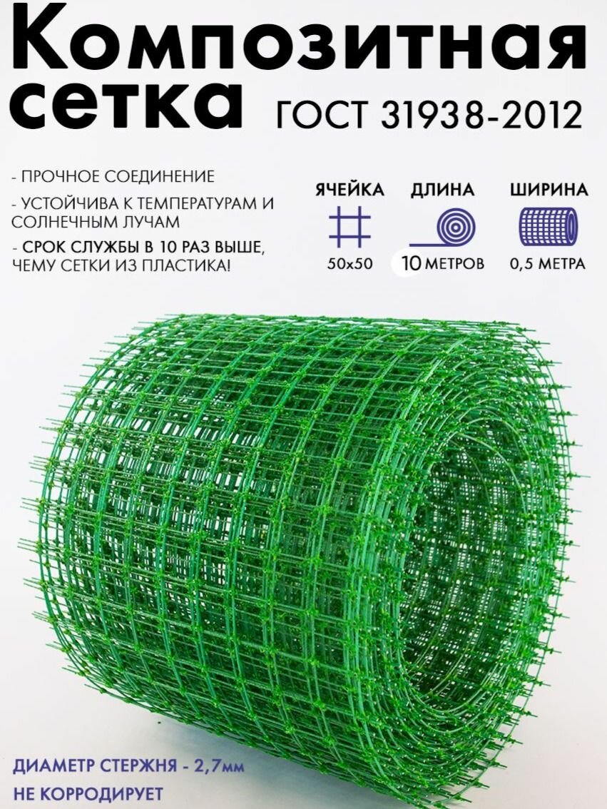 Сетка садовая/Композитная сетка Premium 50х50, рулон 0,5х10м.