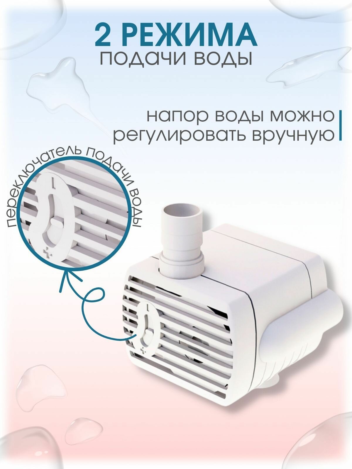 Погружной насос GEALFIS Mini USB с фильтром, подходит для аквариумов и декоративных фонтанов, циркуляционный насос, 5 В 1 Вт