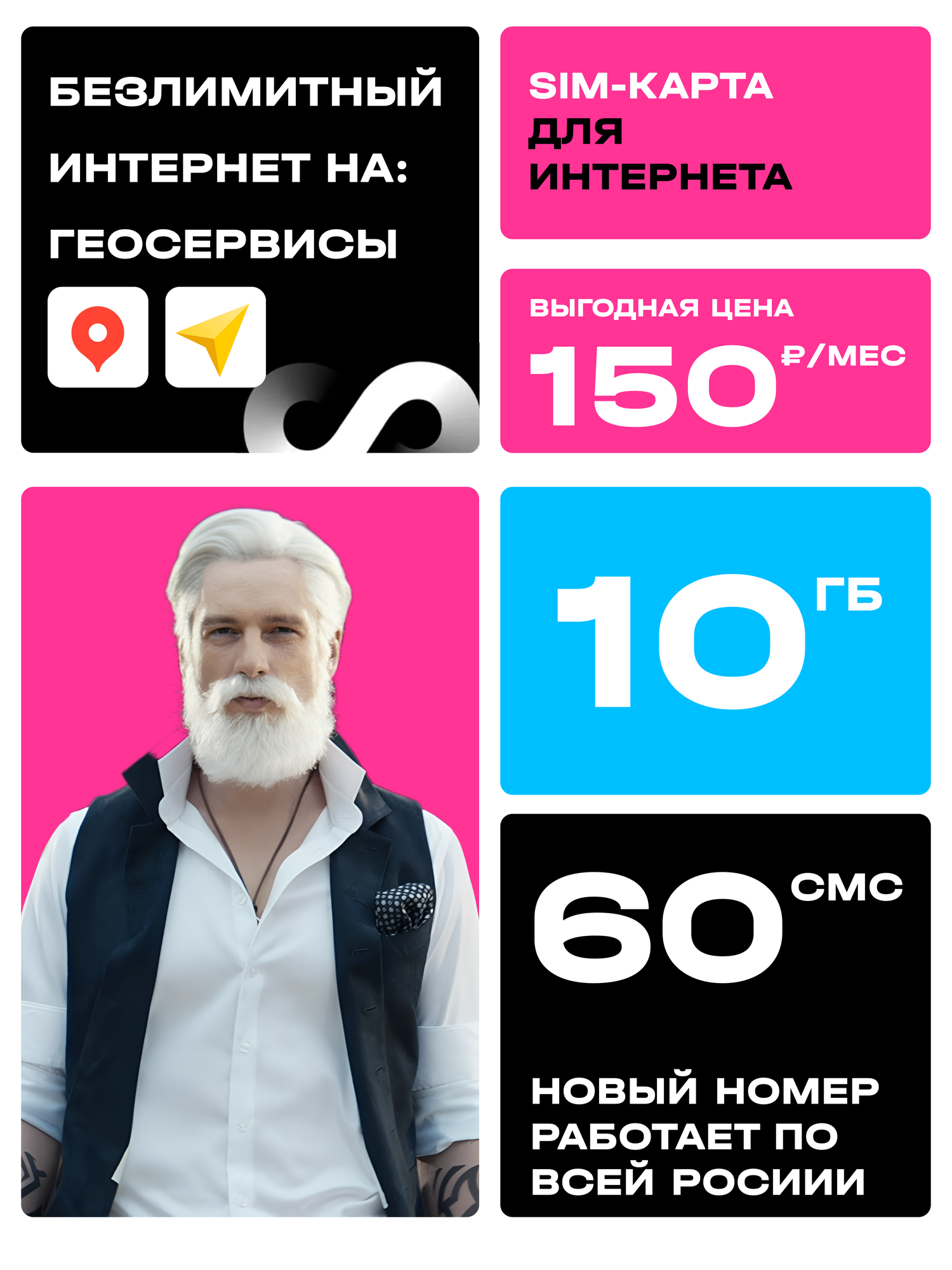 SIM-карта для модема, роутера, смартфона, планшета, камеры видеонаблюдения, любые устройства. тариф Т2 Умные устройства сим-карта t2 10 ГБ.