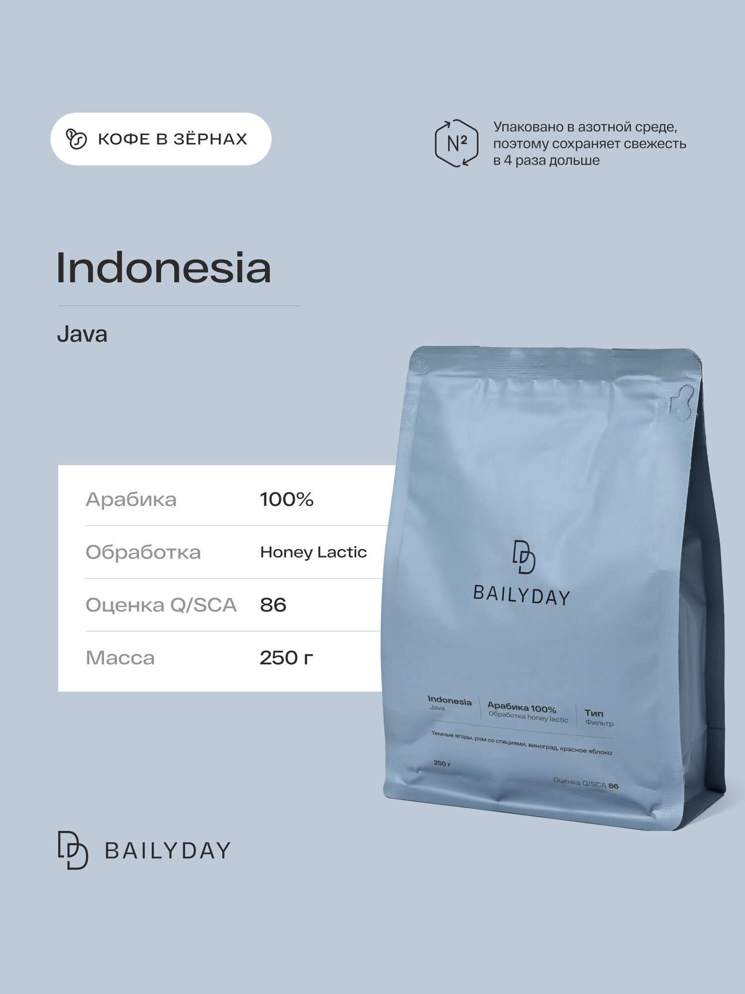 Кофе в зернах Индонезия Ява Bailyday 100% арабика, обжарка под фильтр, 250 г