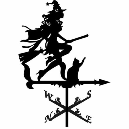 Флюгер