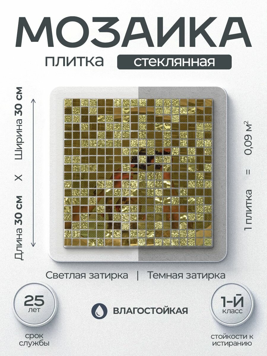 Плитка мозаика MIRO (серия Cerium №6), универсальная стеклянная плитка для ванной и душевой комнаты, для фартука на кухне размер 30. х30см, упаковка 1 штука на сетке, 0,09 м2