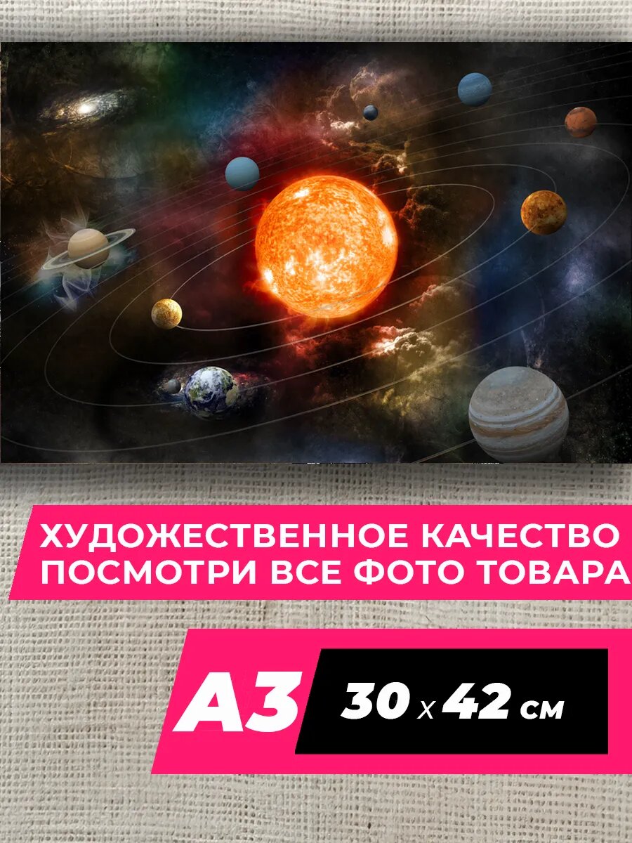Плакат солнечная система 20 на стену размер A3