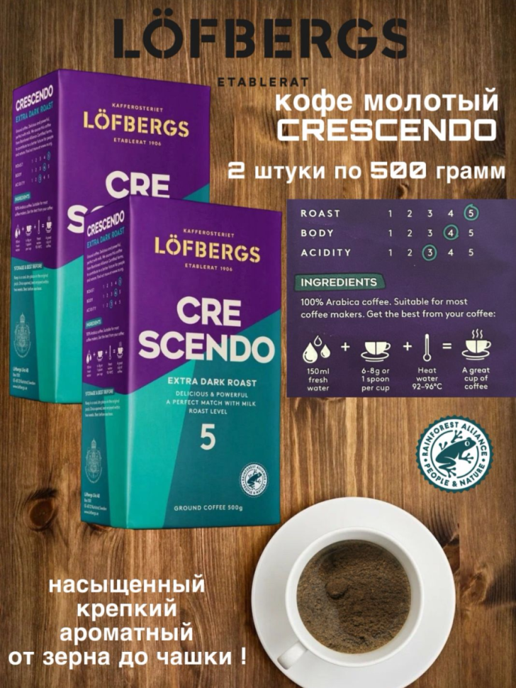 Кофе молотый Lofbergs Crescendo Hela 500 грамм грамм 2 штуки