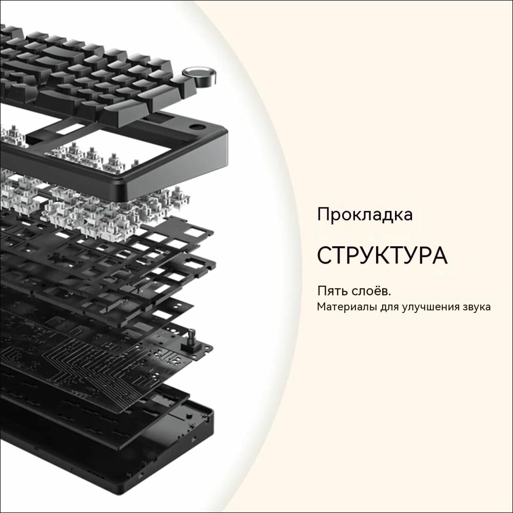 Беспроводная механическая клавиатура, AULA-F99-PRO-WHBGR-StarArrow-RU