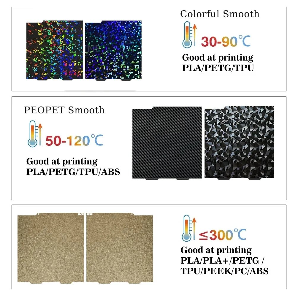 Пластина для 3D-принтера Bambu Lab A1 Mini, PEI smooth, 184x184 мм — фото 1