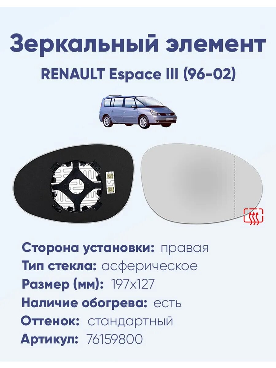 Зеркальный элемент правый RENAULT Espace III (96-02) асферика нейтральный с обогревом