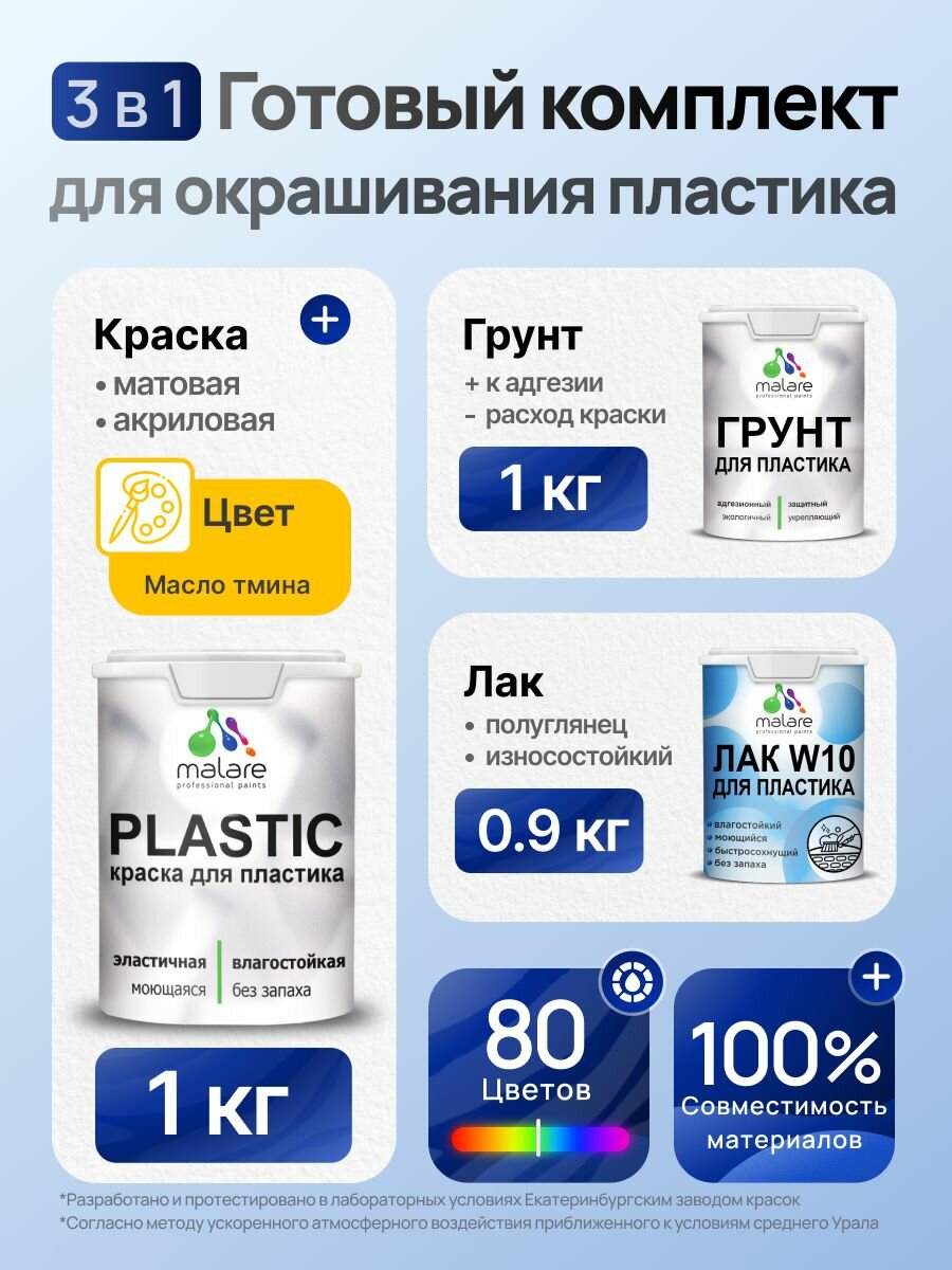 Комплект Malare для окрашивания пластика, пенопласта, ПВХ (1кг грунт + 1кг краска + 0,9кг лак), акриловый, без запаха, цвет масло тмина