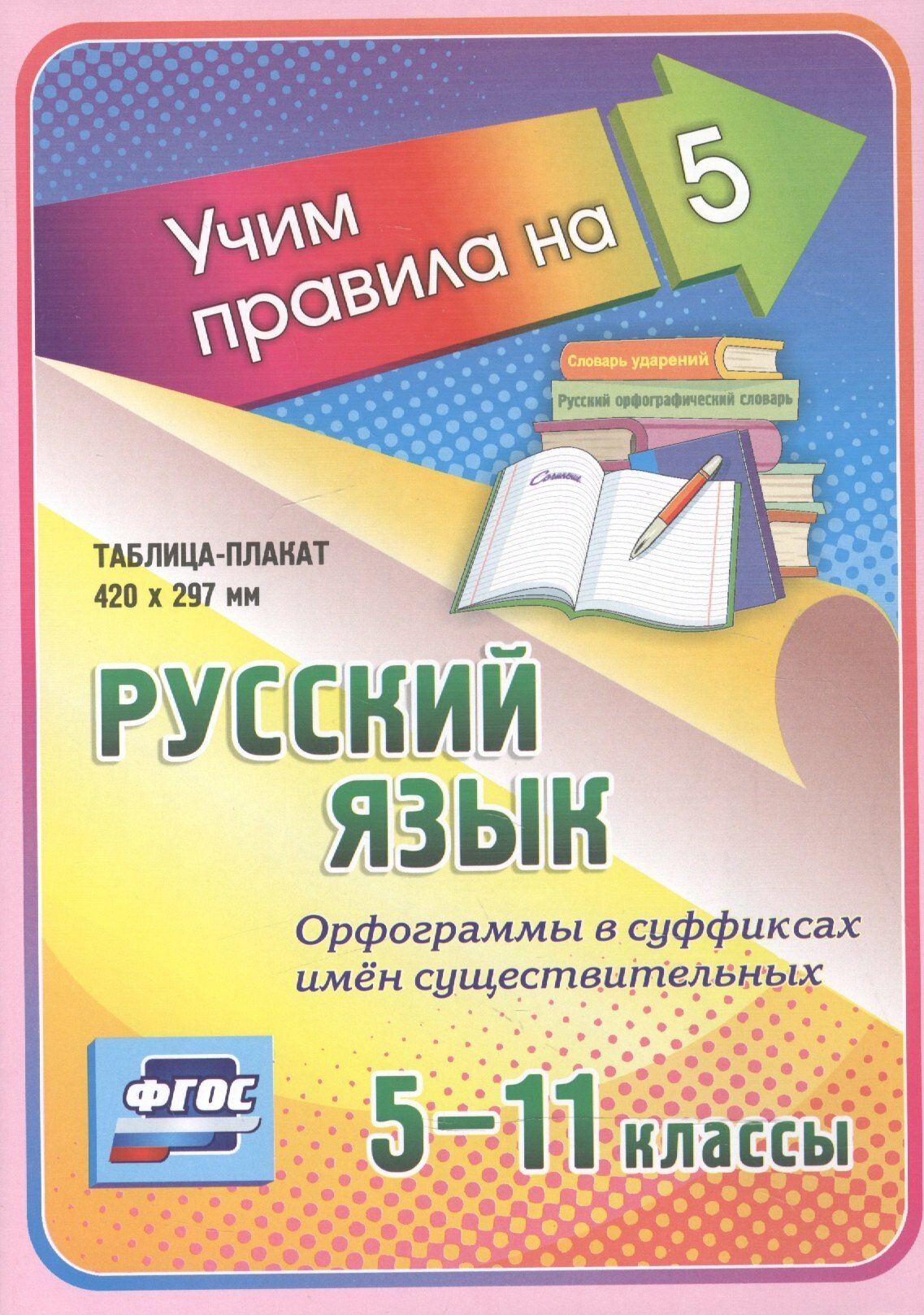 Русский язык. Орфограммы в суффиксах имен существительных. 5-11 классы. Таблица-плакат