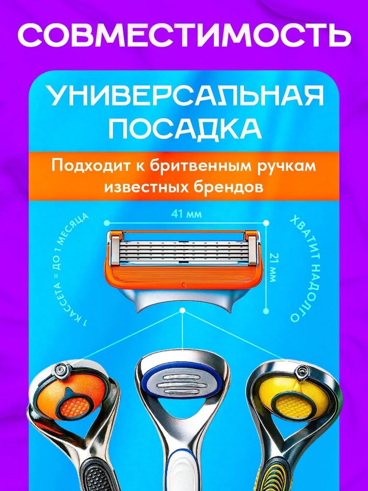 Кассеты для бритья мужские 5 лезвий с дополнительным триммером, 8 штук.