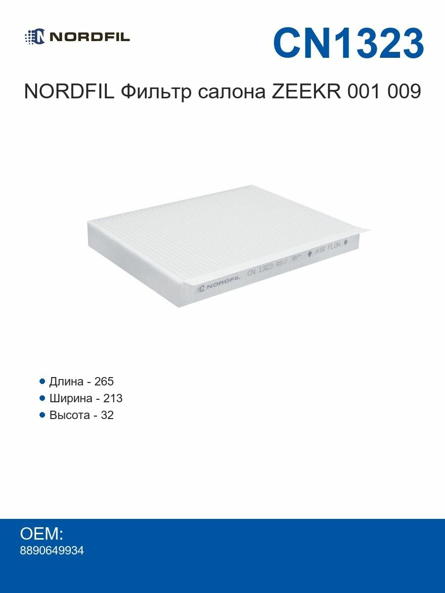 NORDFIL Фильтр салона ZEEKR 001 009