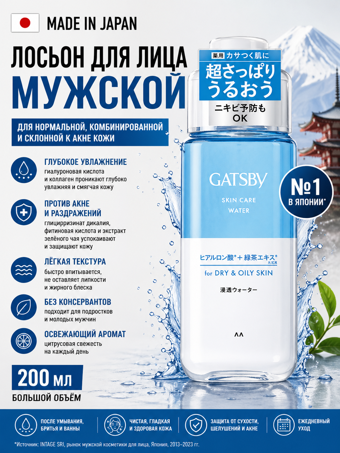 Mandom Мужской лосьон для лица Gatsby Skin Care Water для нормальной, комбинированной и склонной к акне кожи, 200 мл