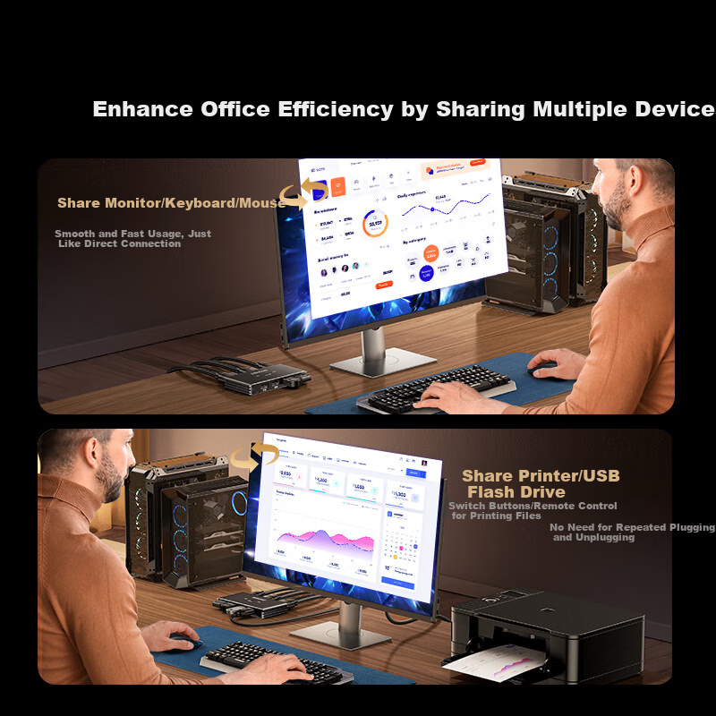 SAMZHE HDMI2.0 KVM Switch 2 in 1 Out 4K60Hz HD 1 to 2 Video Computer Sharing Keyboard Mouse USB Printer Computer Display Screen KVM-10