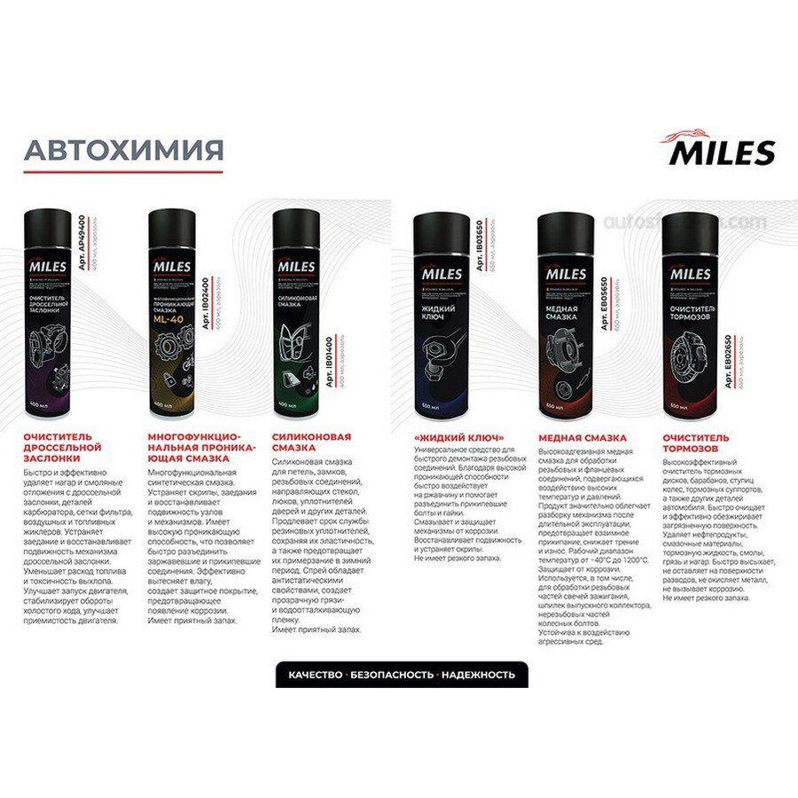 MILES AP49400 Очиститель дроссельных заслонок MILES 400 мл