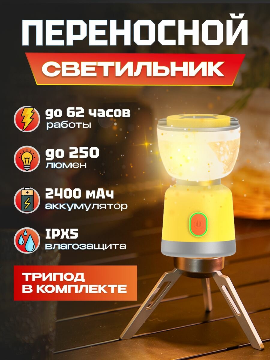 Кемпинговый фонарь