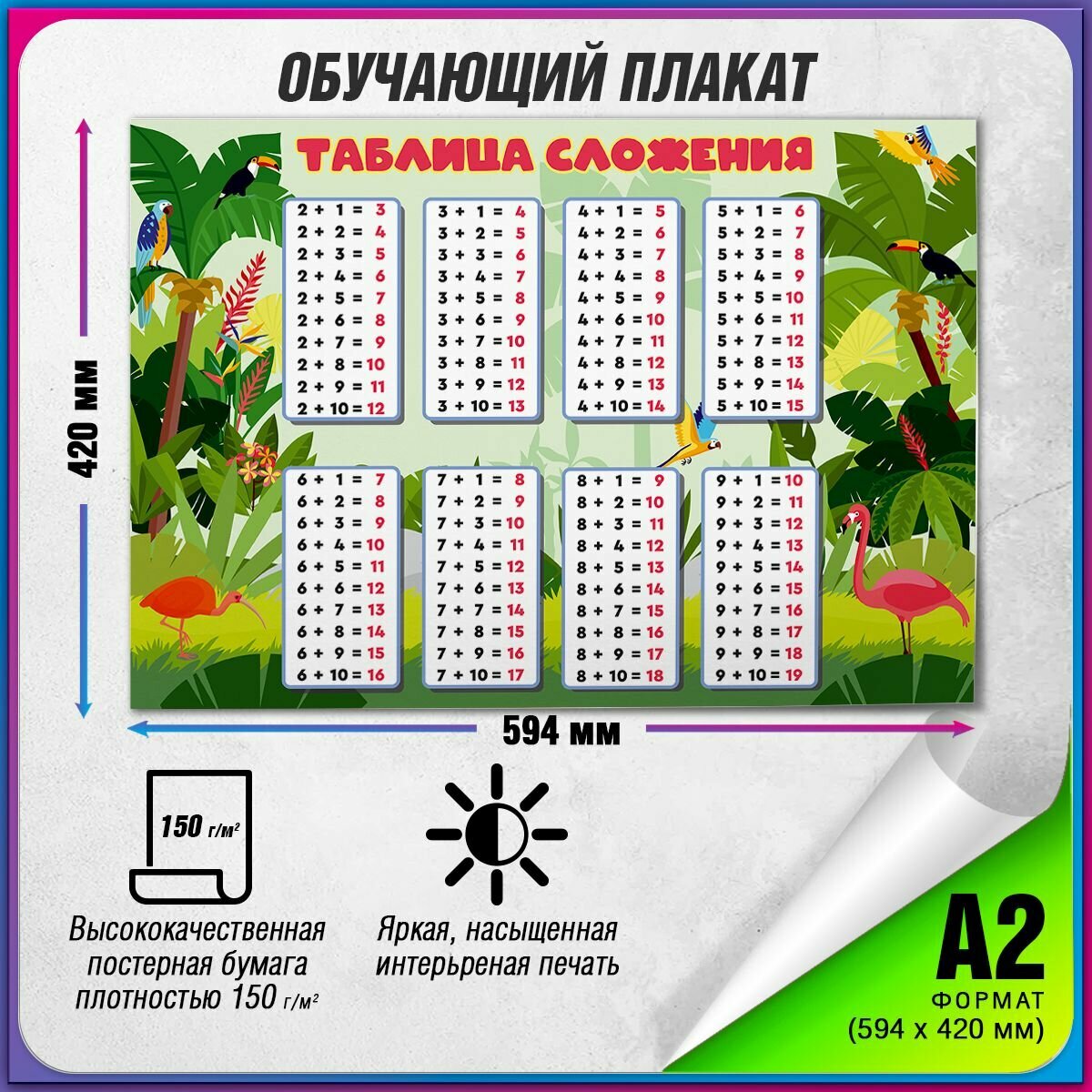 Обучающий плакат "Таблица сложения" / А-2 (60x42 см.)