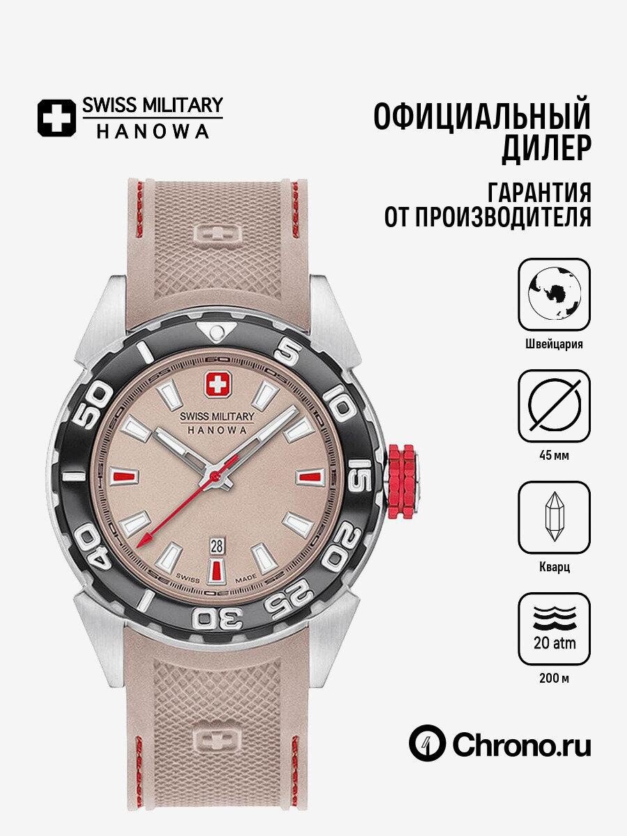 Наручные часы