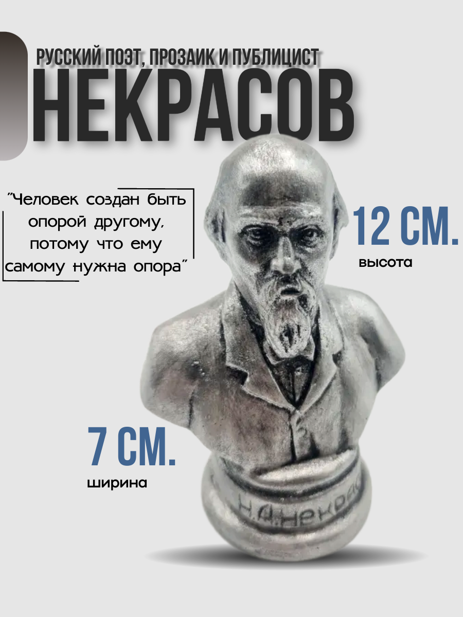 Бюст "Некрасов Н. А." отечественного производства из высокопрочного гипса.