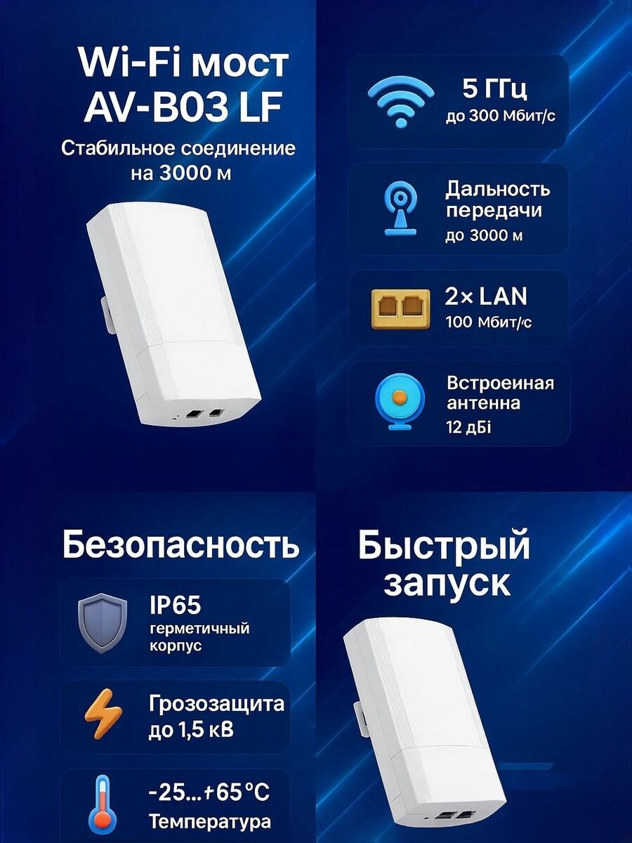 WiFi мост беспроводной AV-B03 LF