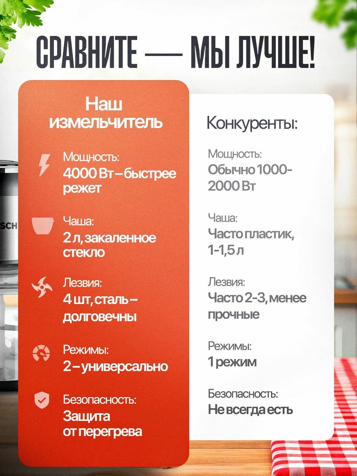 Измельчитель кухонный электрический с чашей, 4000W, 2л.