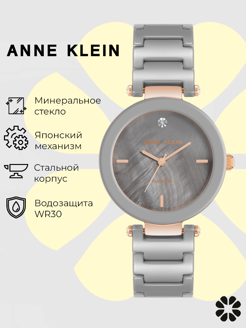 Наручные часы