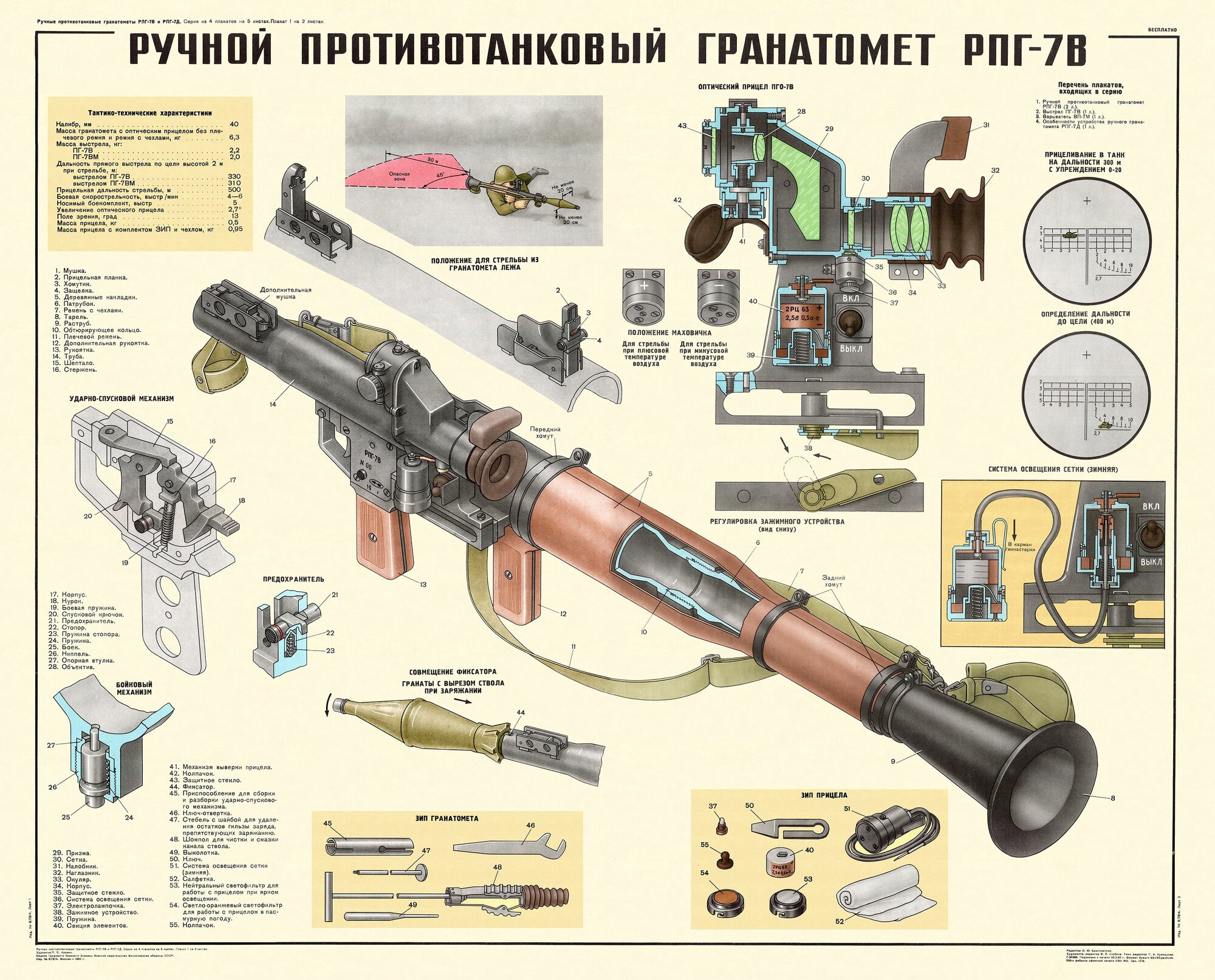 Ручной противотанковый гранатомёт РПГ-7В. Плакат интерьерный А1. Оружие_032.