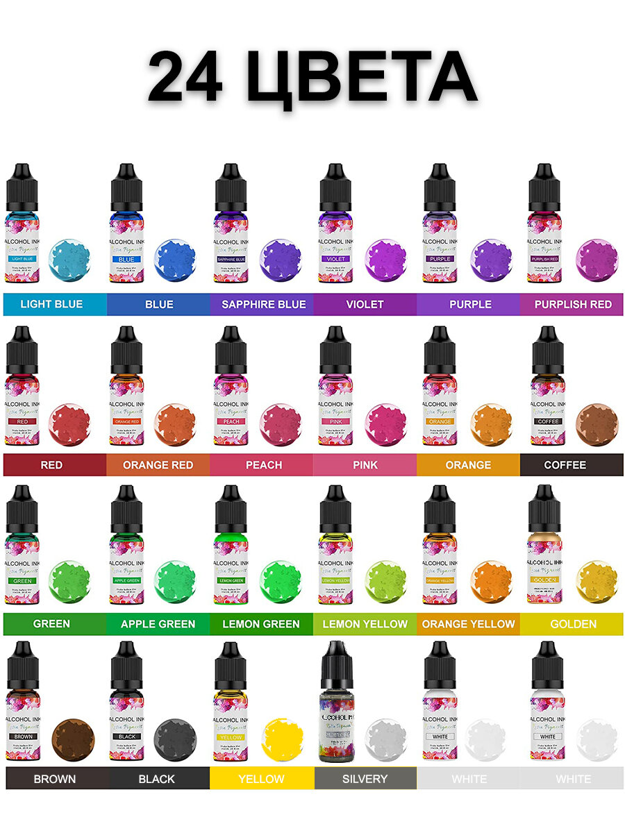 Спиртовые чернила для рисования