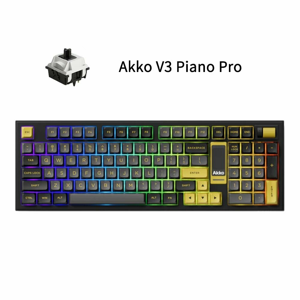 Игровая клавиатура