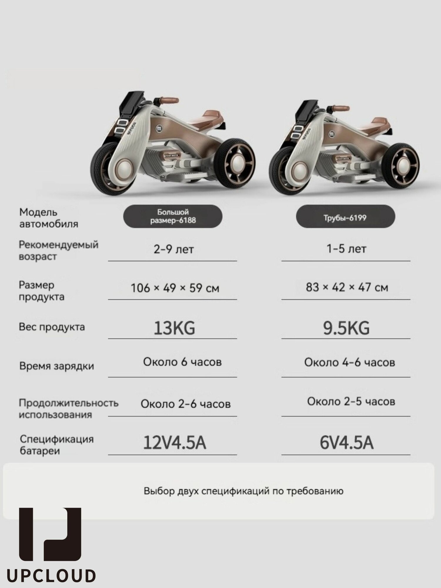 Детский электрический велосипед / трехколесный мотоцикл с дистанционным управлением / UPCLOUD + большой + подходит для детей в возрасте от 2 до 9 лет