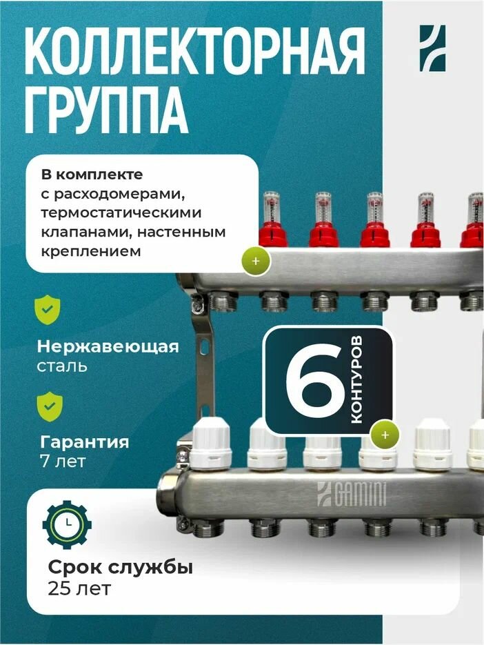 Коллектор для теплого пола на 6 контура + расходомеры + термостатические клапаны GAMINI