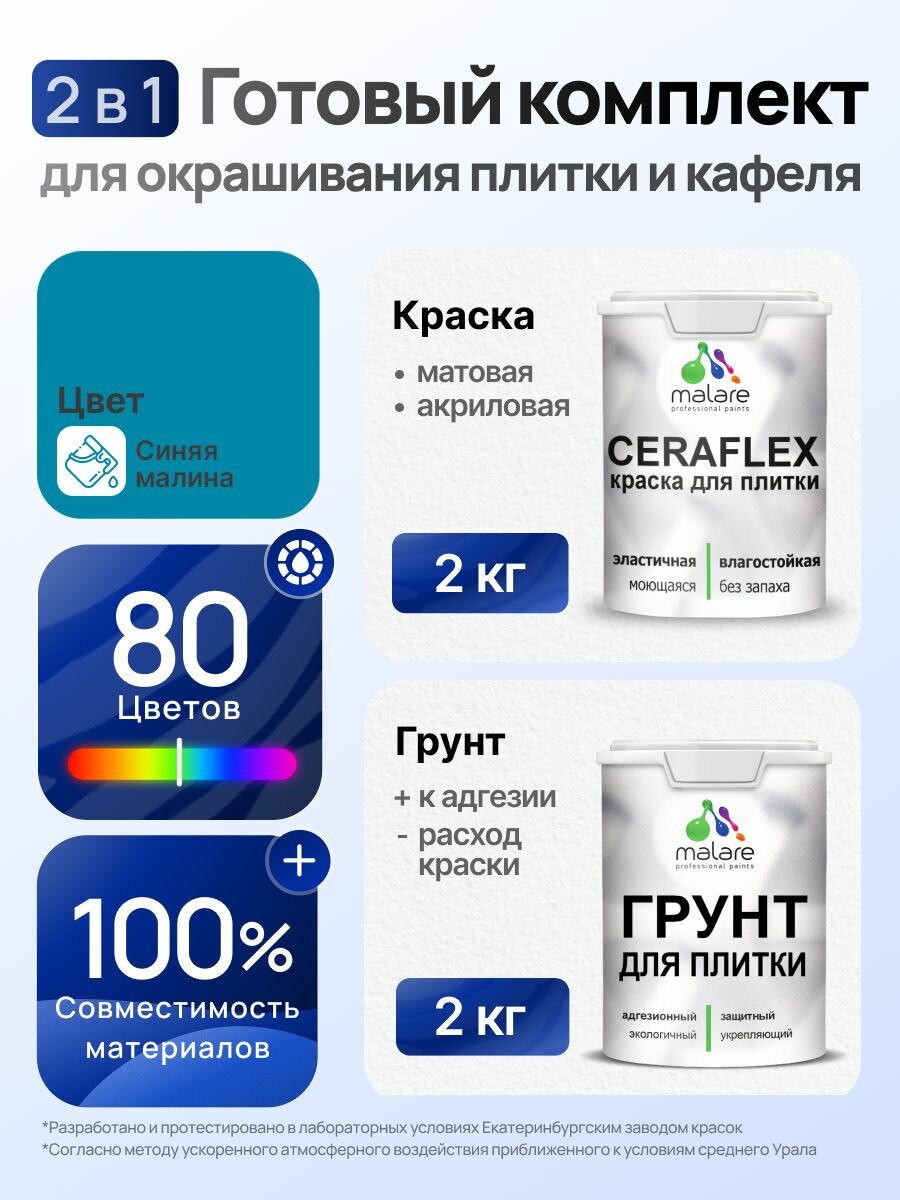 Комплект Malare для окрашивания плитки и кафеля (2кг грунт + 2кг краска), акриловый, без запаха, быстросохнущий, матовый, цвет синяя малина