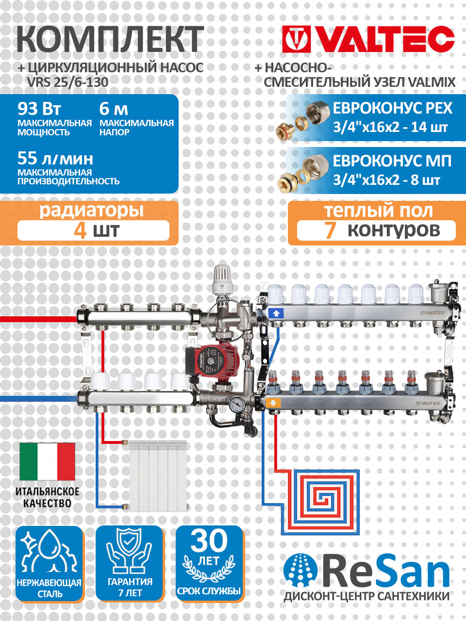 Комплект VALTEC теплый пол 4 выхода до 80 м2 и 7 радиаторов отопления Коллектор нерж VTc.579. EMNX.0607 и VTc.588. EMNX.0604 нсу VALTEC VALMIX цирк насос 25/6-130 евроконус